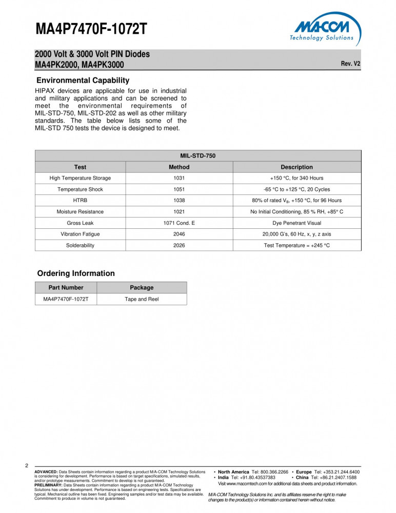 MA4P7470F-1072T datasheet page 2