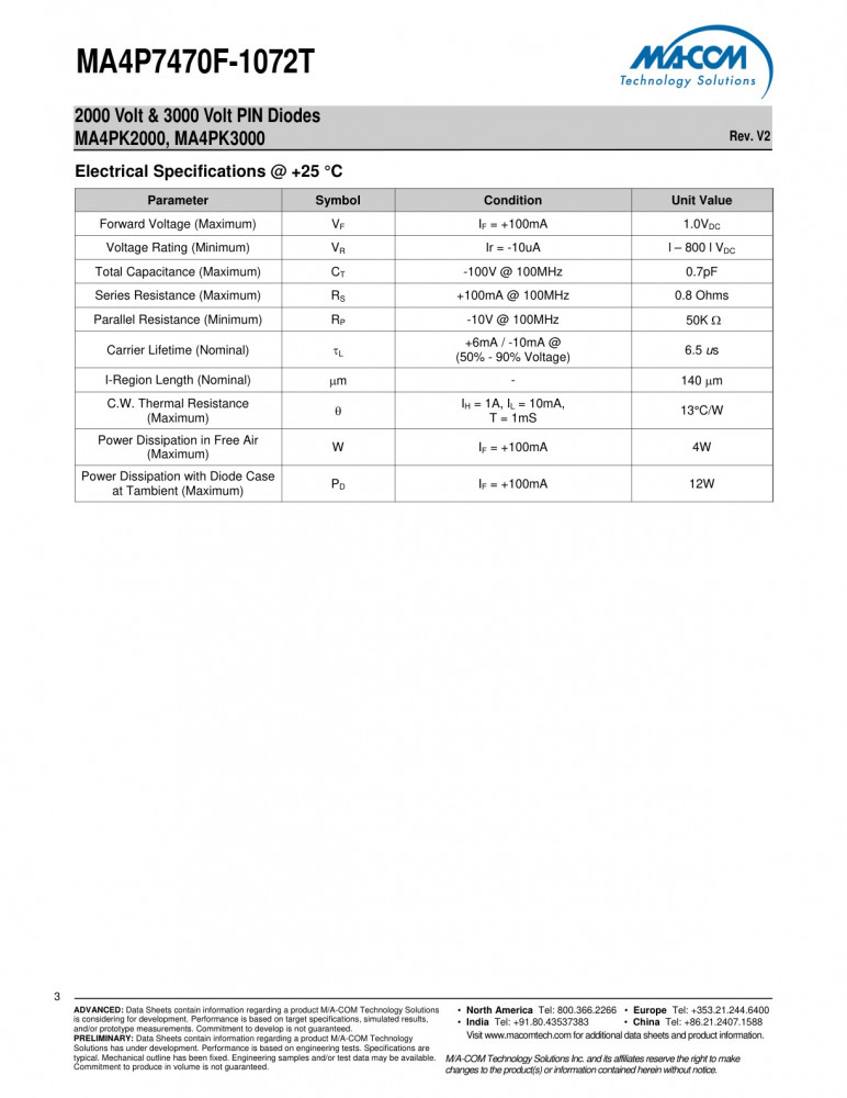 MA4P7470F-1072T datasheet page 3