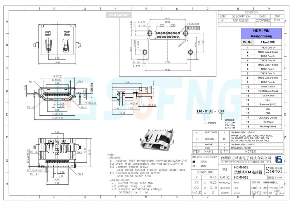 SOFNG HDMI-019G-C31 technical drawing page