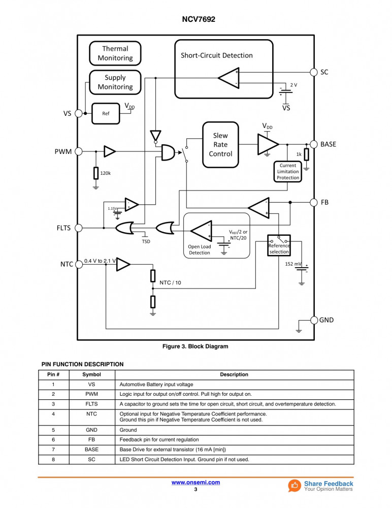 NCV7692 document page 3