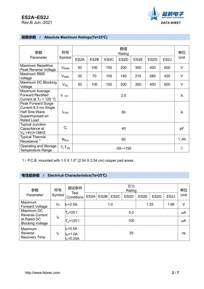 ES2J datasheet page 2