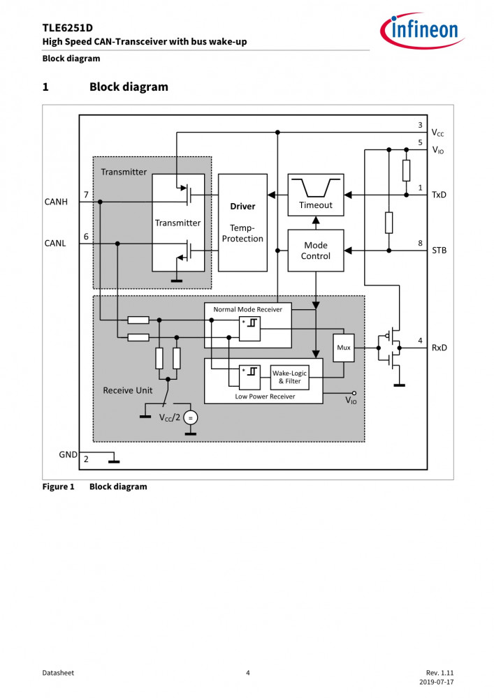 TLE6251D document page 4