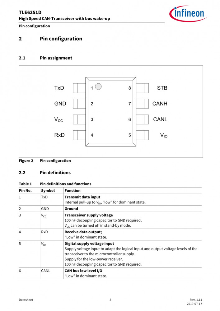 TLE6251D document page 5