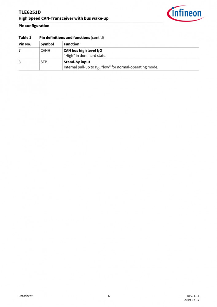 TLE6251D document page 6