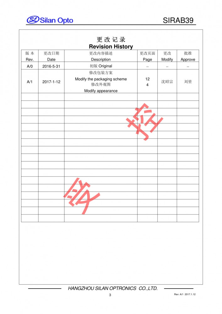SIRAB39R1 datasheet page 3