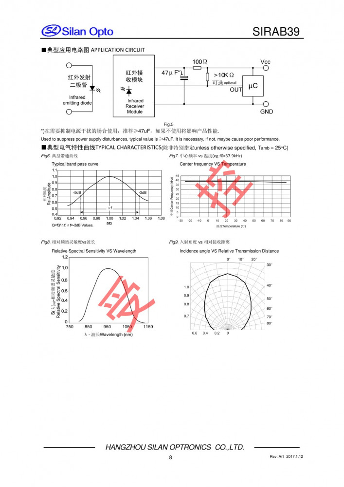 SIRAB39R1 datasheet page 8