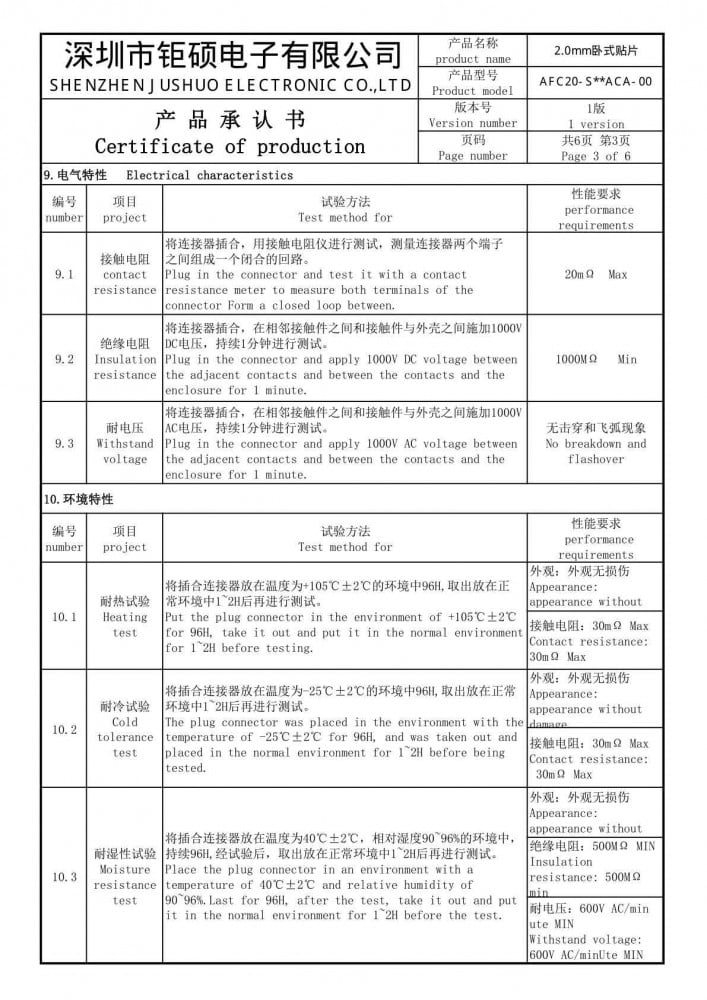 AFC20-S10ACA-00 product approval document page 5
