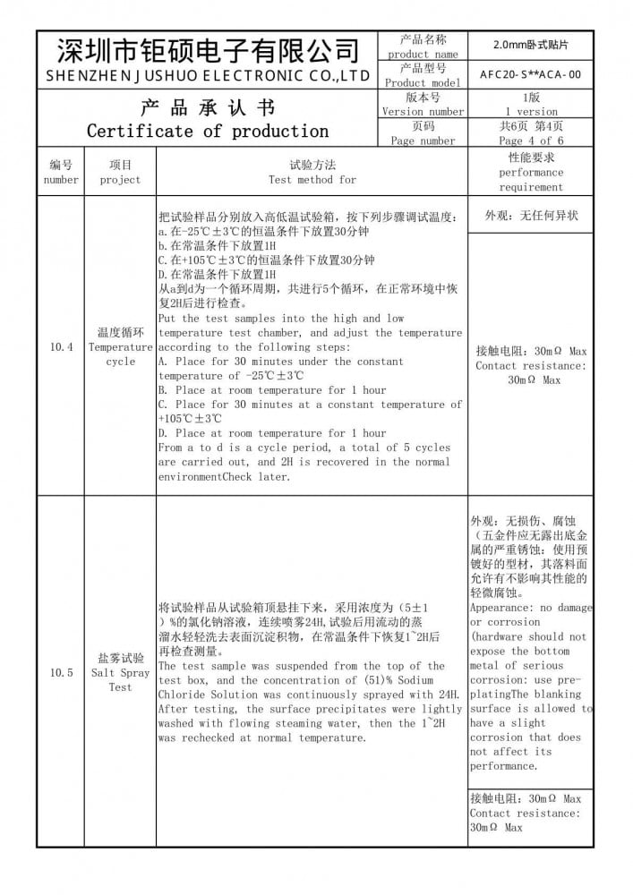 AFC20-S10ACA-00 product approval document page 6