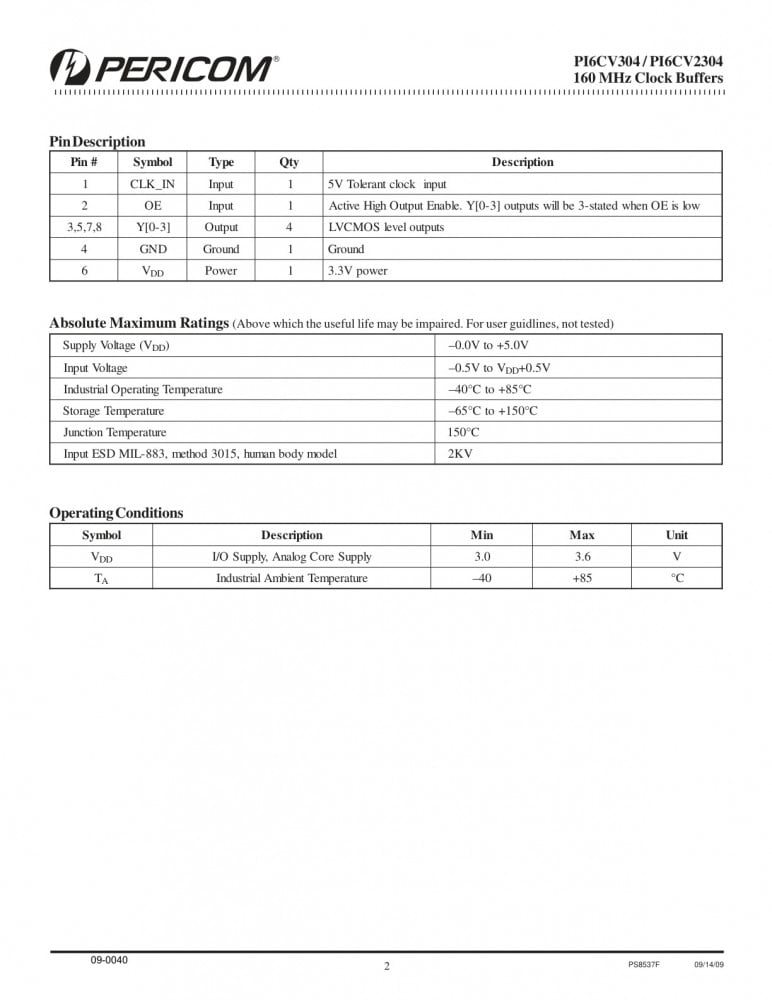 PI6CV304LEX datasheet page 2