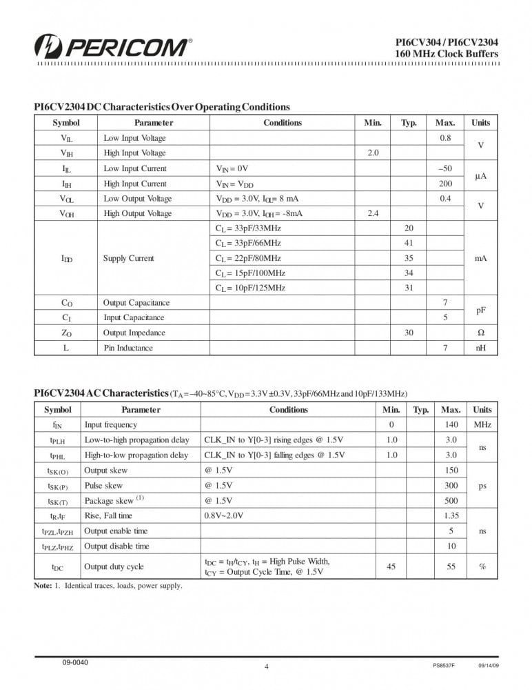 PI6CV304LEX datasheet page 4