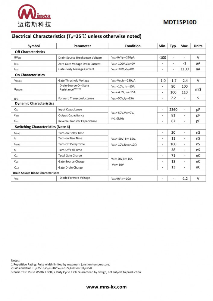 MDT15P10D datasheet page 2