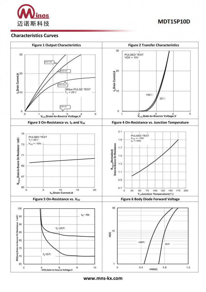 MDT15P10D datasheet page 3
