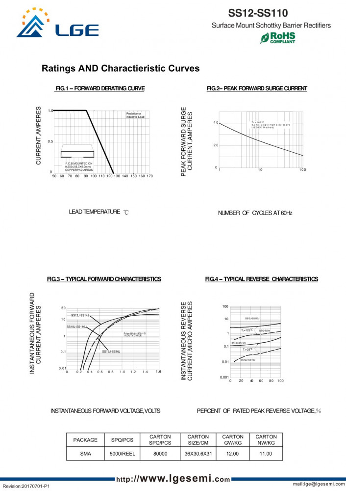 LGE SS14A datasheet page 2