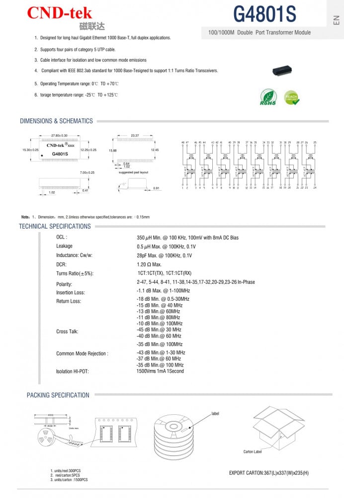CND-tek G4801S datasheet page