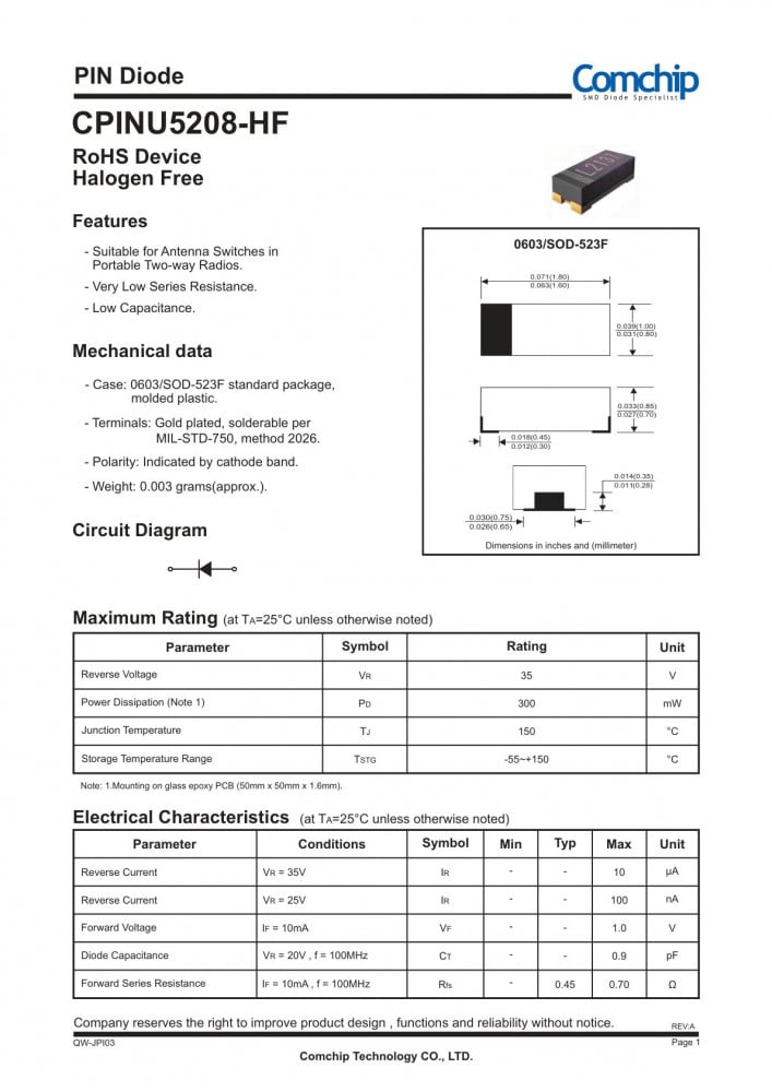 CPINU5208-HF datasheet page 1