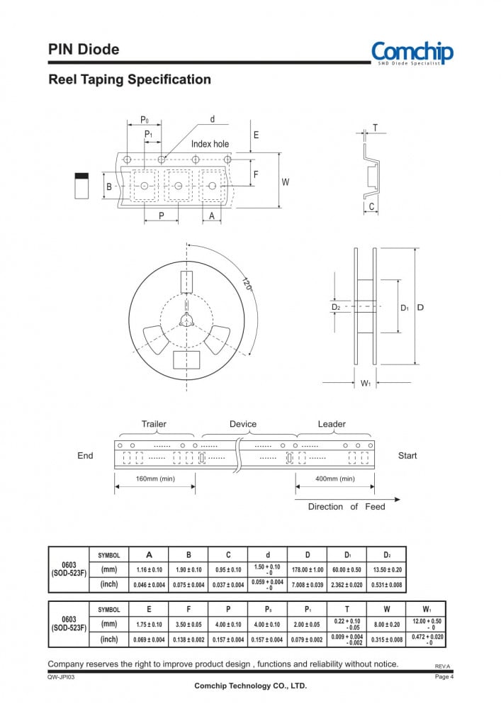 CPINU5208-HF datasheet page 4