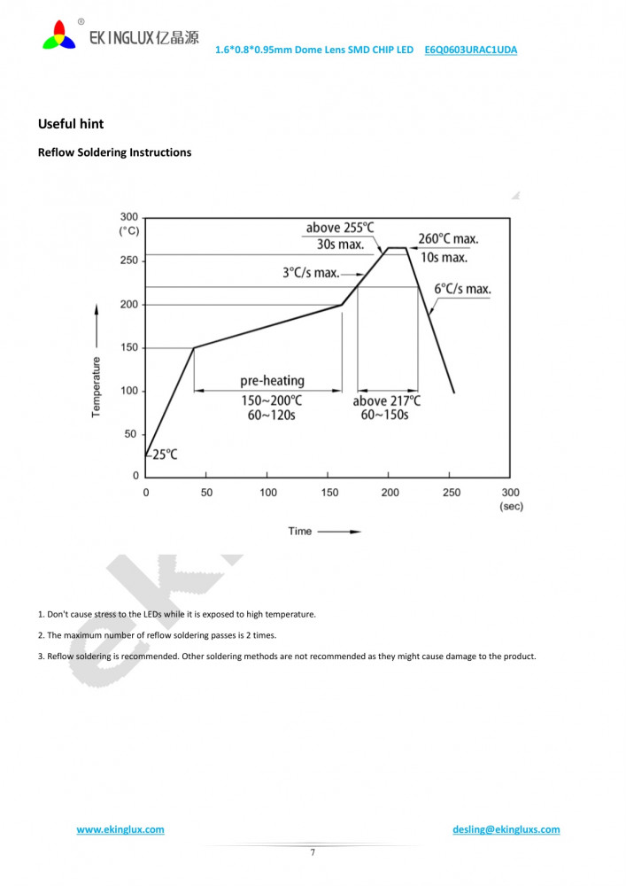 E6Q0603URAC1UDA datasheet page 7