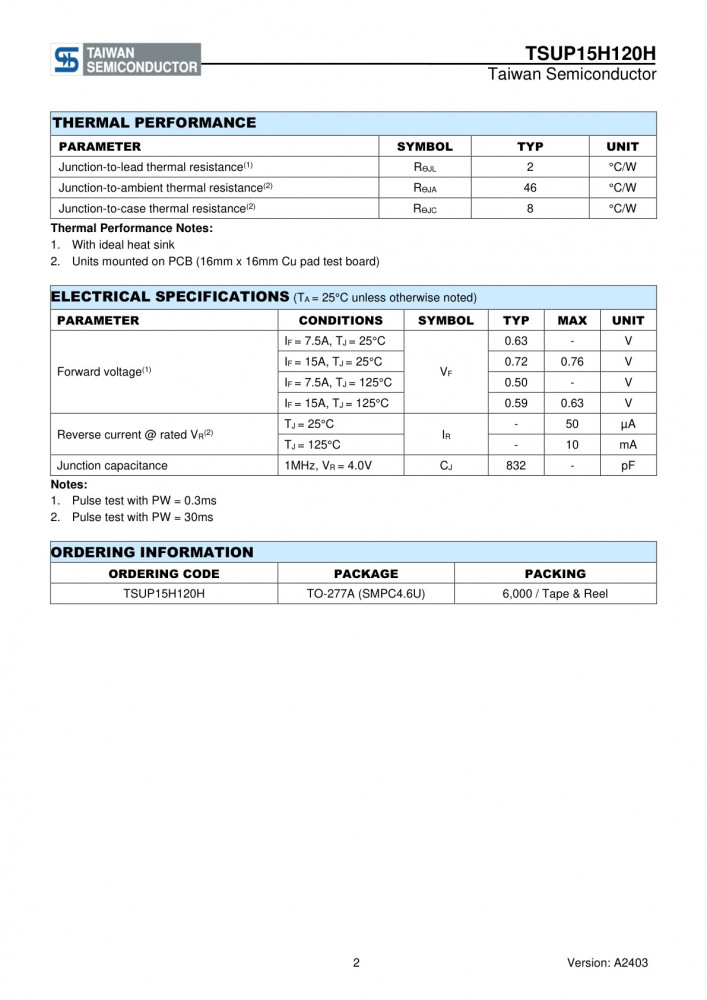 TSUP15H120H datasheet page 2