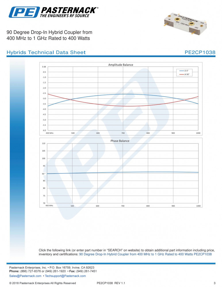 PE2CP1038 technical data sheet page 3