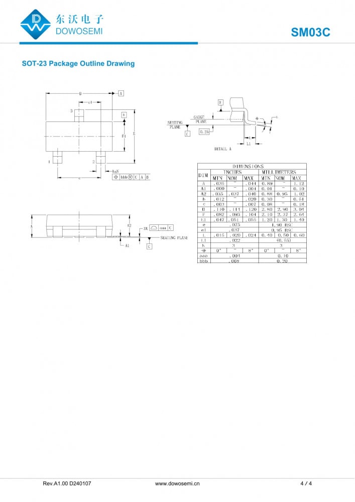 SM03C datasheet page 4