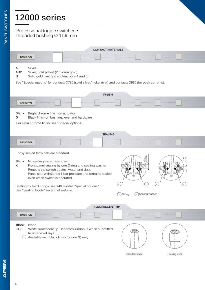 APEM 12000 series datasheet page 6