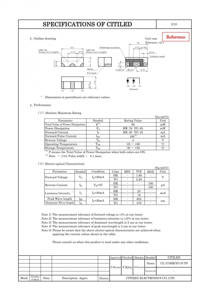 CL-375HR/YG-D-TS datasheet page 2
