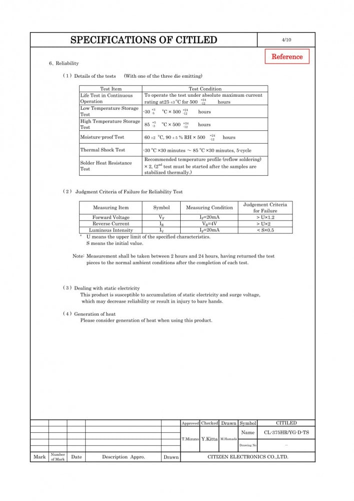 CL-375HR/YG-D-TS datasheet page 4