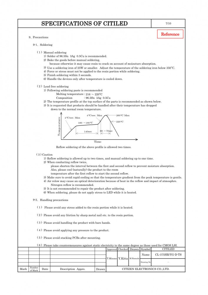 CL-375HR/YG-D-TS datasheet page 7