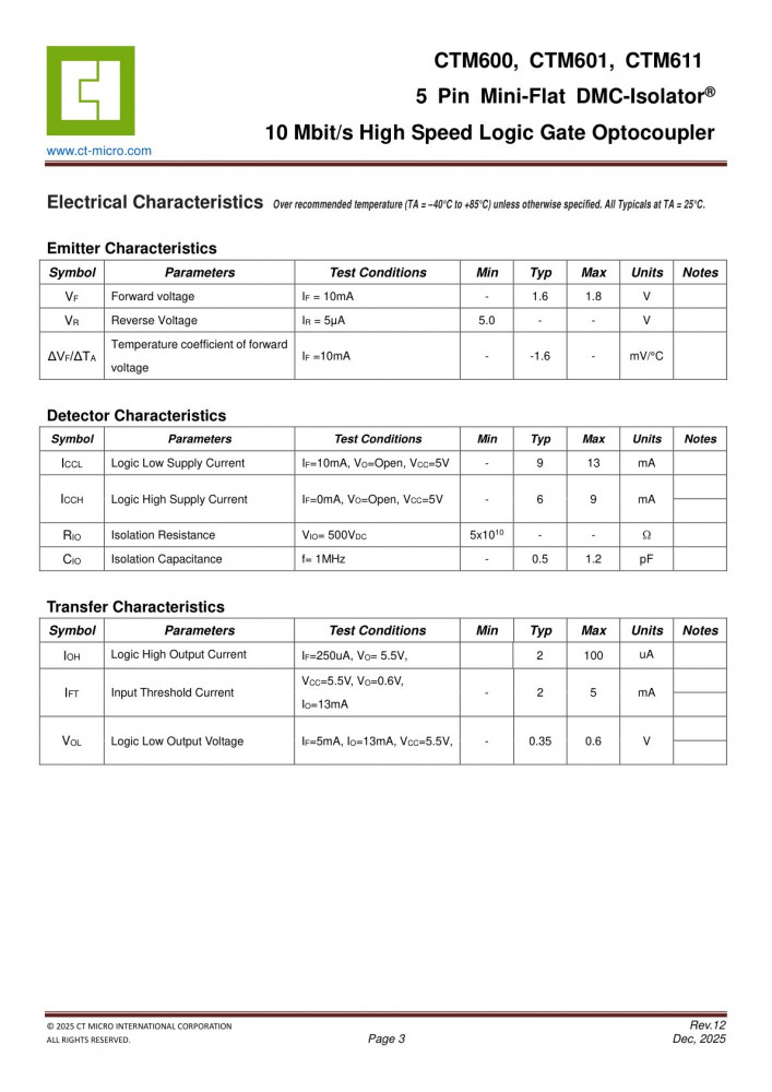 CTM600 datasheet page 3