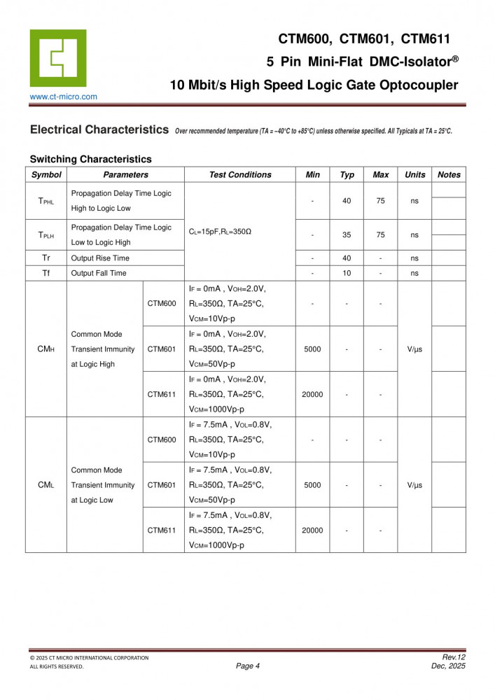 CTM600 datasheet page 4
