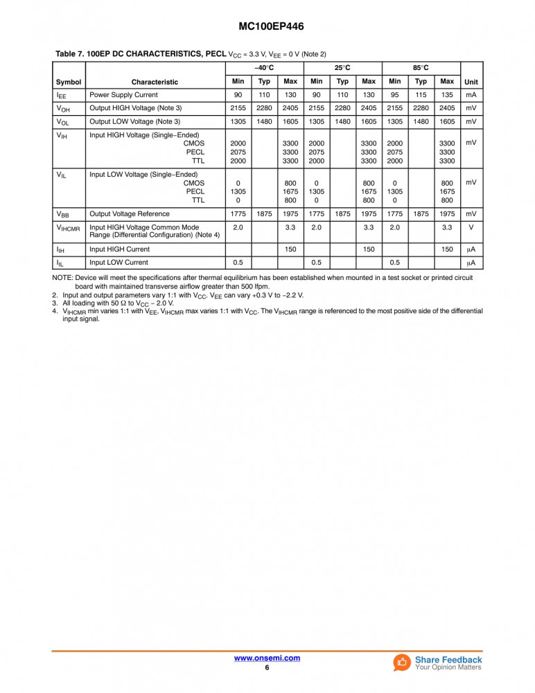 MC100EP446 document page 6