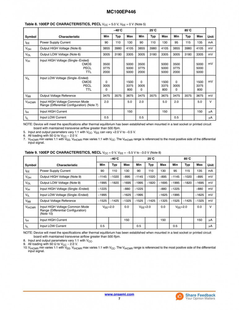 MC100EP446 document page 7