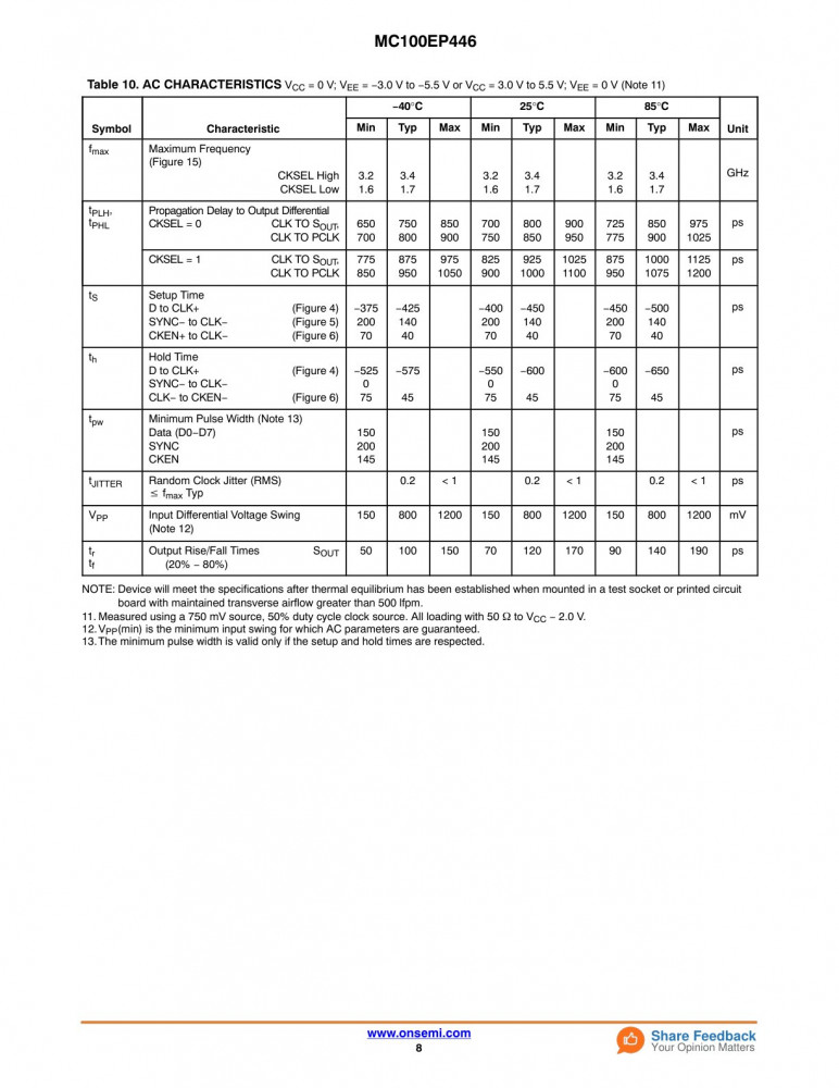 MC100EP446 document page 8