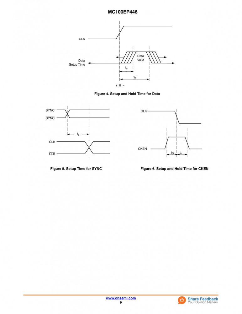 MC100EP446 document page 9