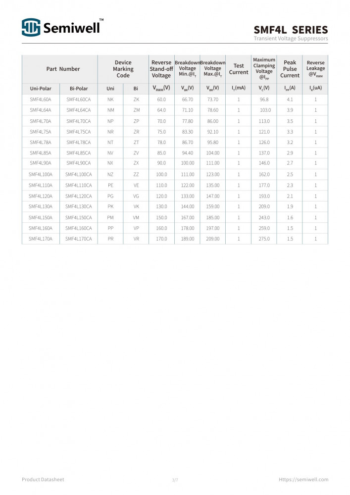 SMF4L33CA document page 3