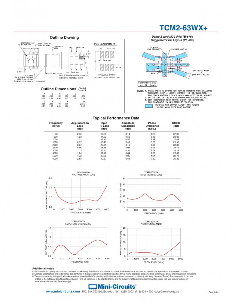 TCM2-63WX+ datasheet page 3
