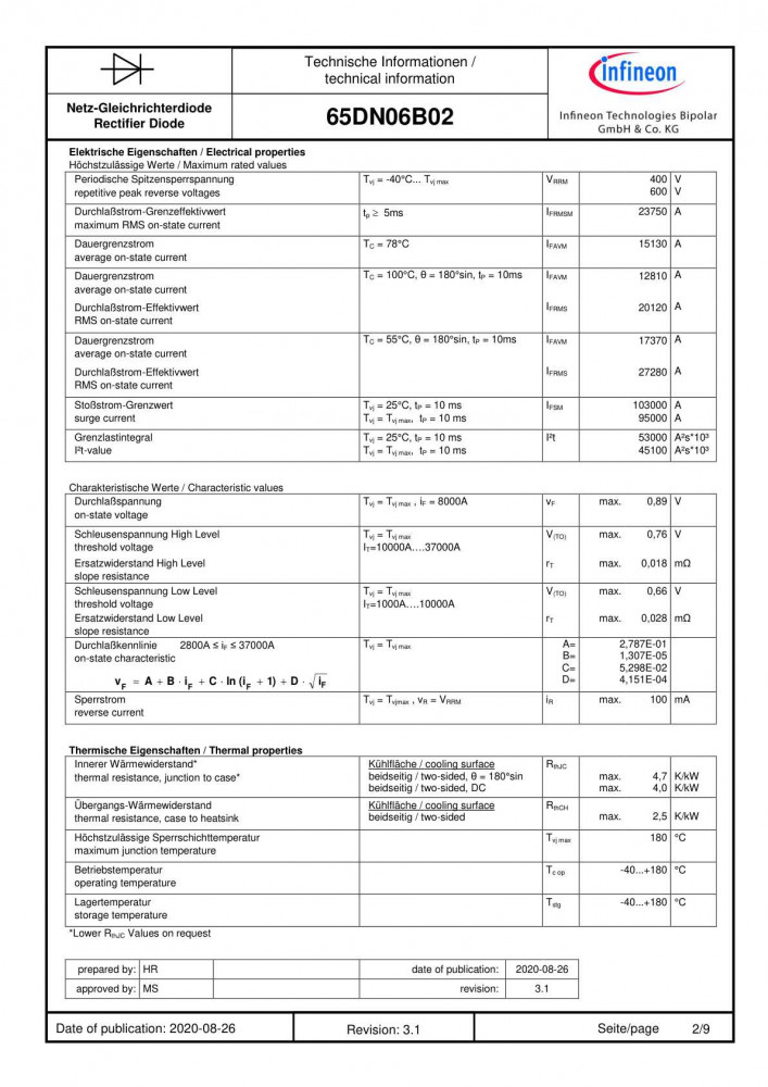 65DN06B02ELEMXPSA1 datasheet page 2
