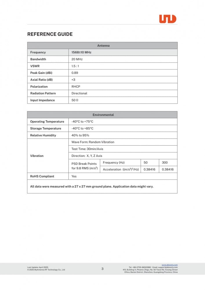 AIGC005 datasheet page 5