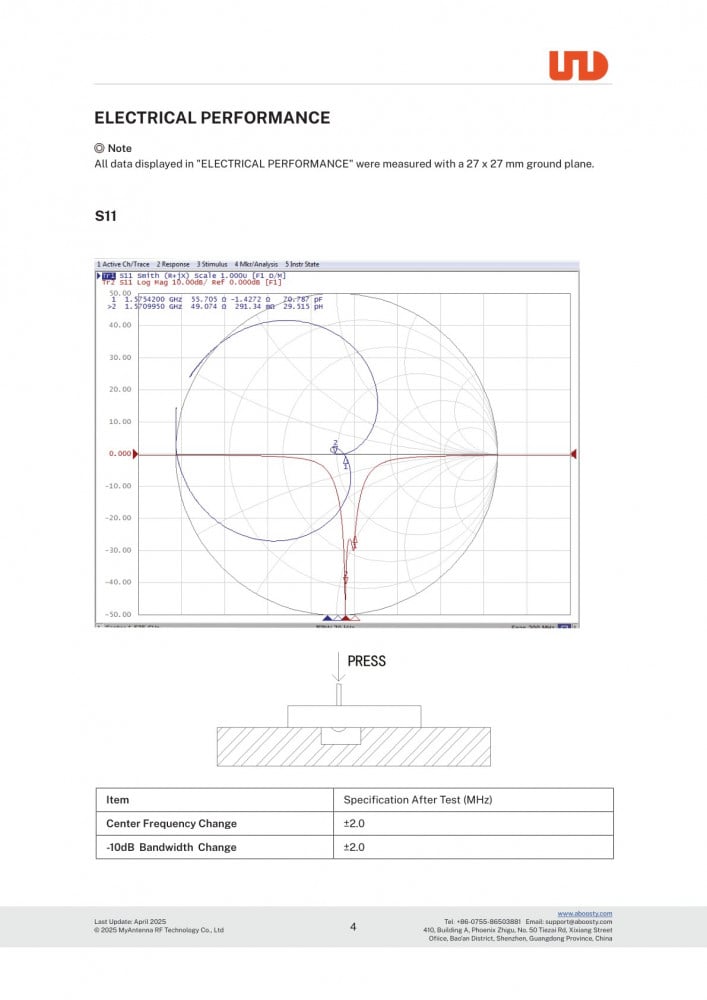 AIGC005 datasheet page 6