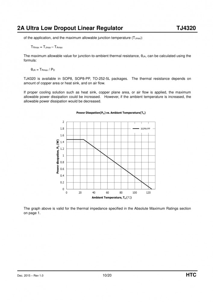 TJ4320 datasheet page 10