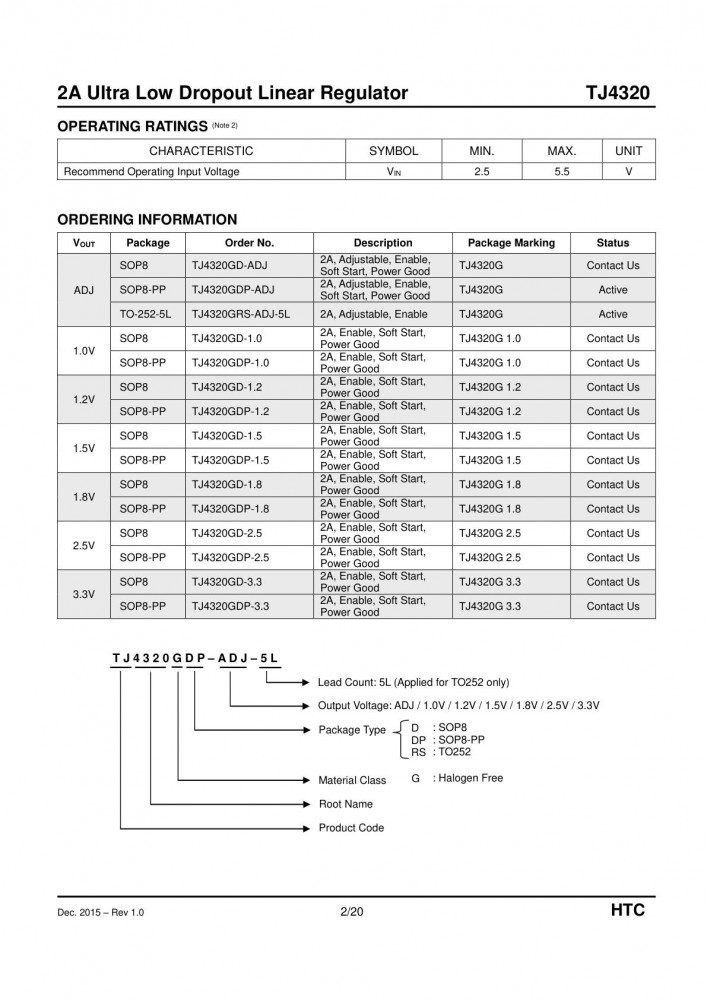 TJ4320 datasheet page 2