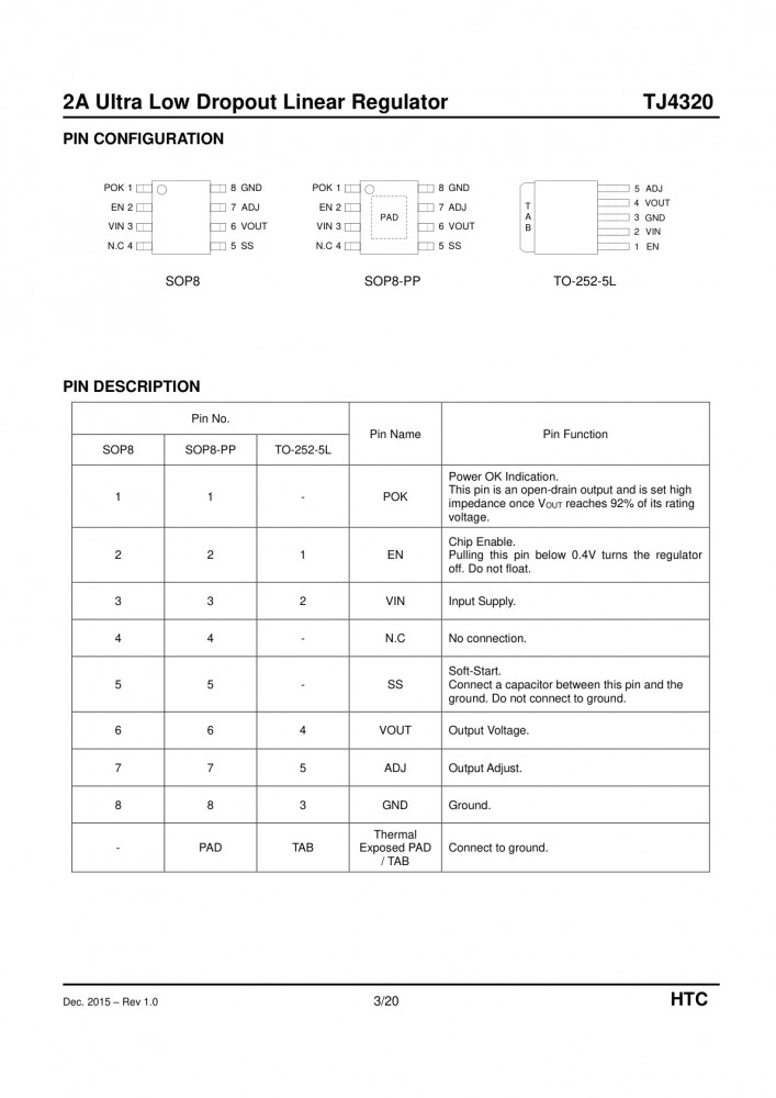 TJ4320 datasheet page 3