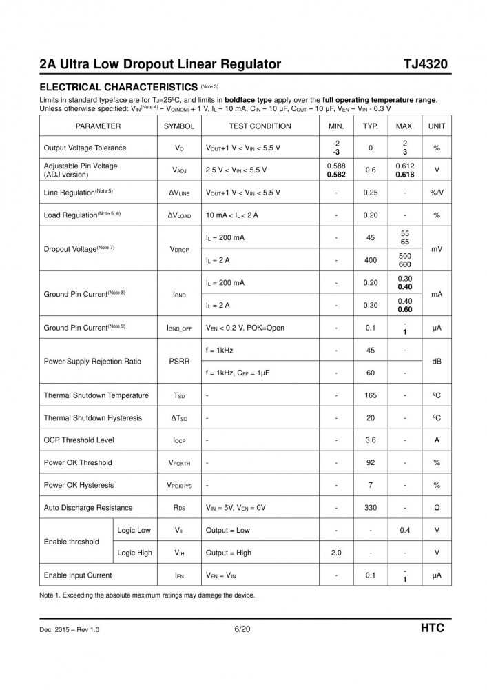 TJ4320 datasheet page 6