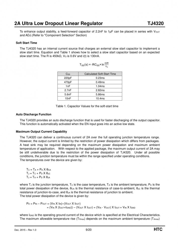 TJ4320 datasheet page 9