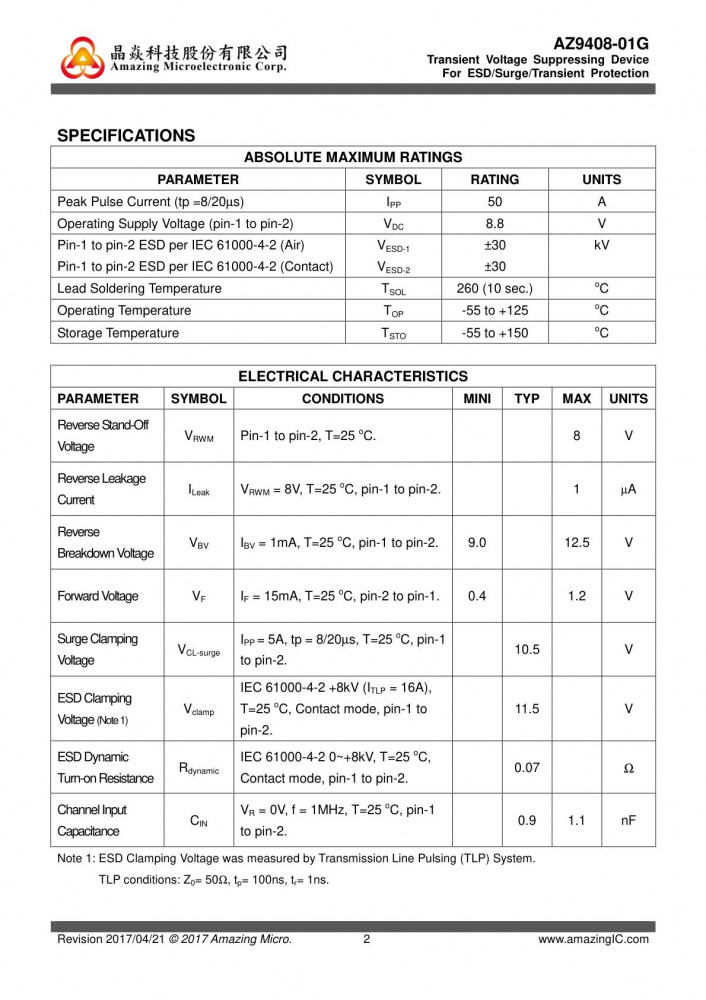 AZ9408-01G datasheet page 2