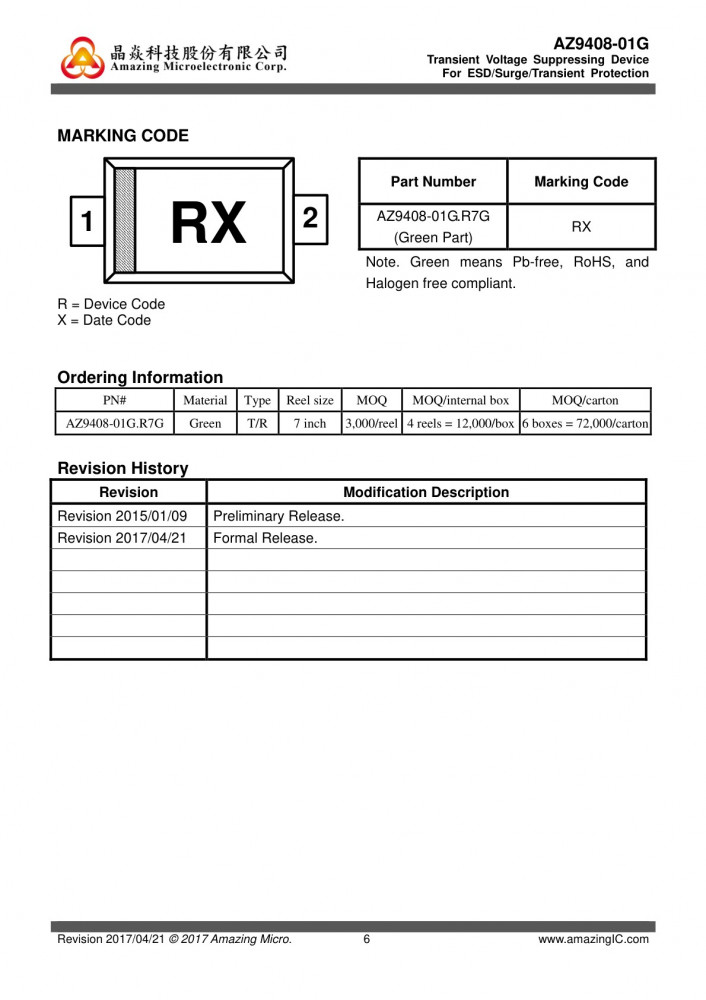 AZ9408-01G datasheet page 6
