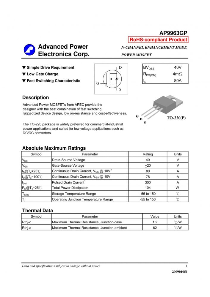 AP9963GP datasheet page 1