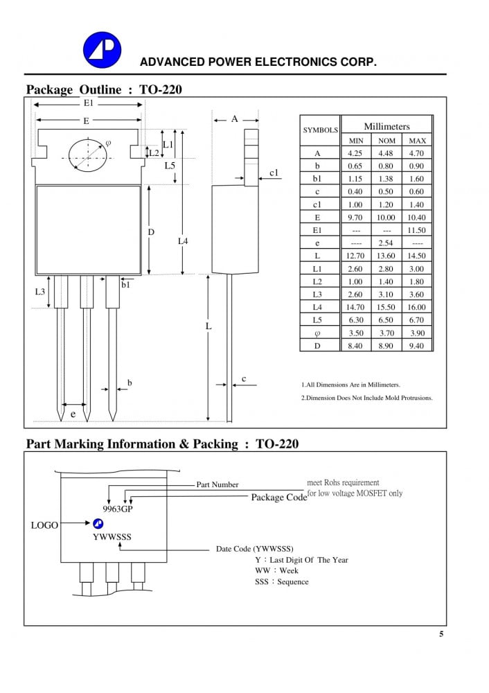 AP9963GP datasheet page 5