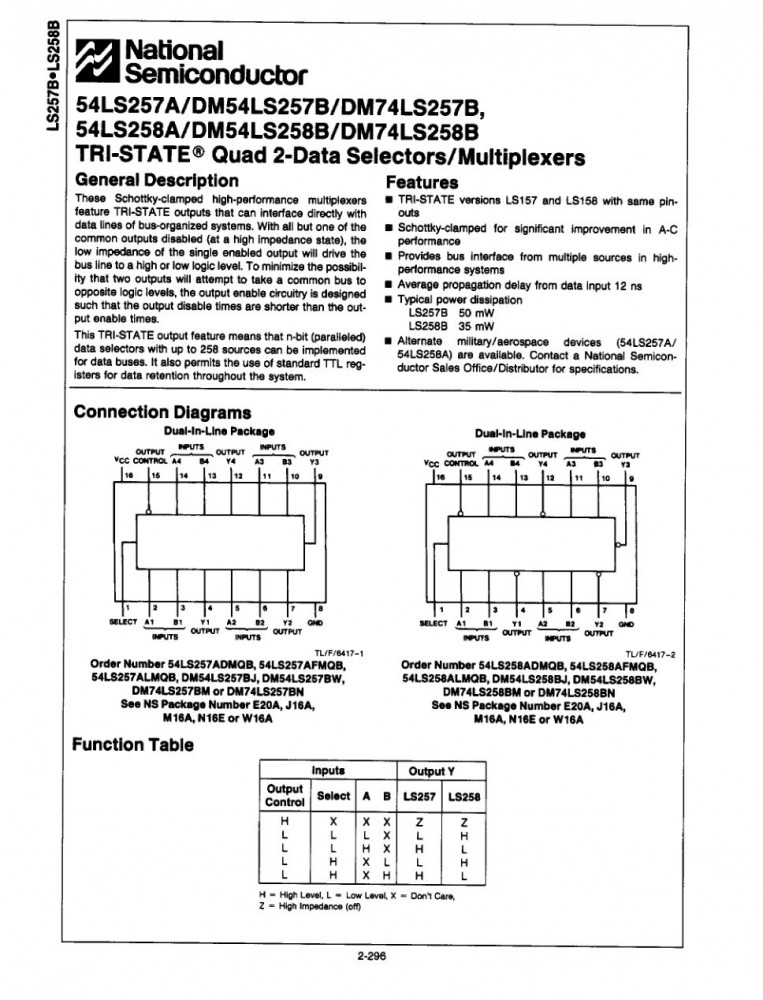 54LS258B datasheet page 2