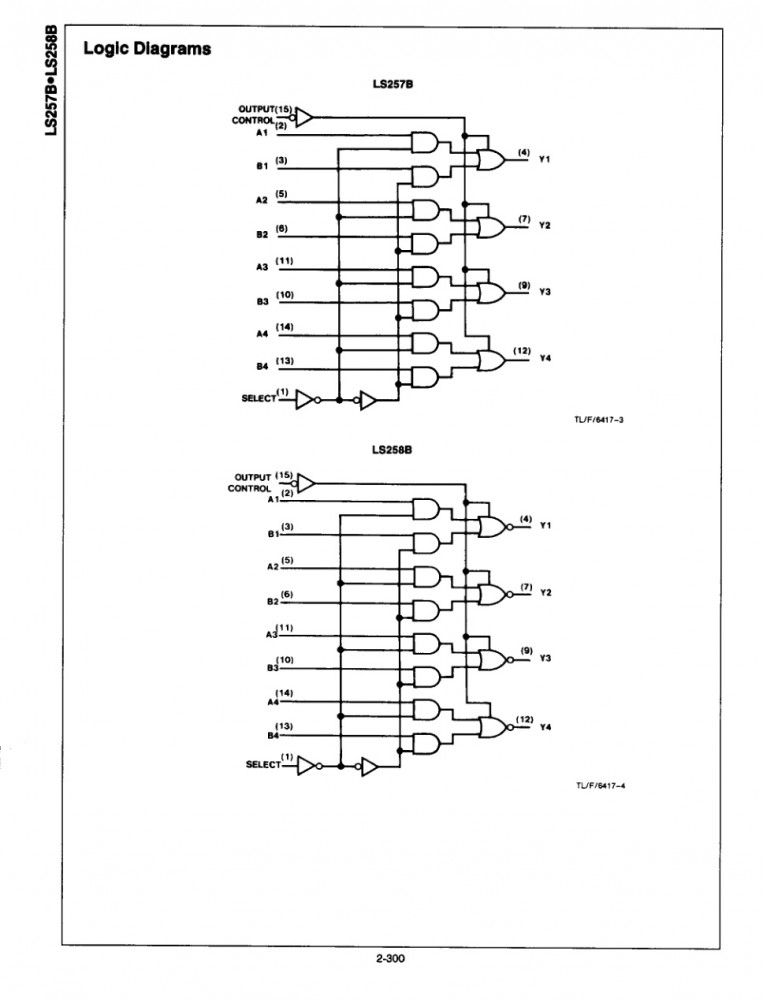 54LS258B datasheet page 6